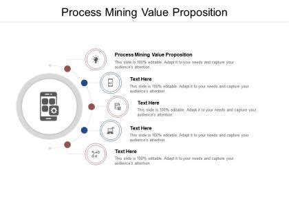 Mining Value Chain PowerPoint Presentation And Slides SlideTeam