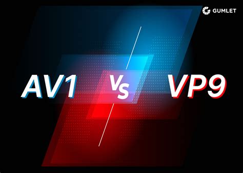 Av1 Vs Vp9 The Battle Of The Codecs