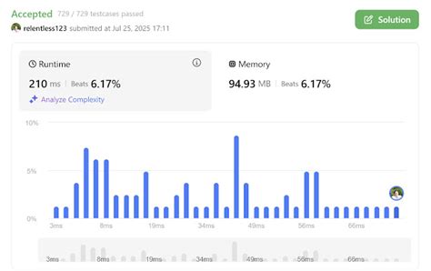 Sieve Of Eratosthenes To Solve A Leetcode Problem Iii