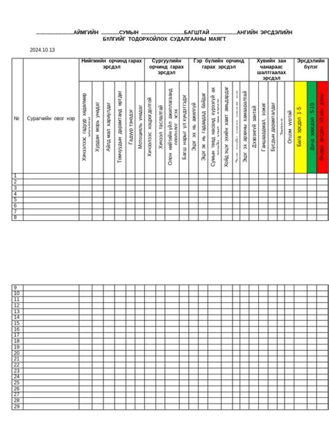 ЭРСДЭЛИЙН БҮЛГИЙГ ТОДОРХОЙЛОХ СУДАЛГАА Pdf