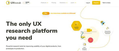 5 Best Website Usability Testing Software Right Now Fullsession