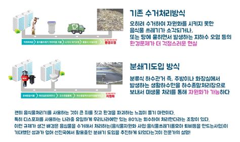 음식물 처리기 음식물처리기 장단점 미생물음식물처리기 네이버 블로그