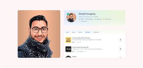 Sharath Launched 15 Products On Ph Heres His Launch Strategy