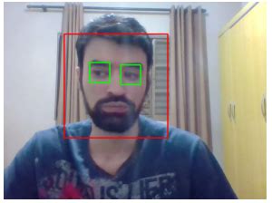 GitHub Guilhermedom Facial Feature Haar Detection Haar Cascade Classifiers Detecting Faces