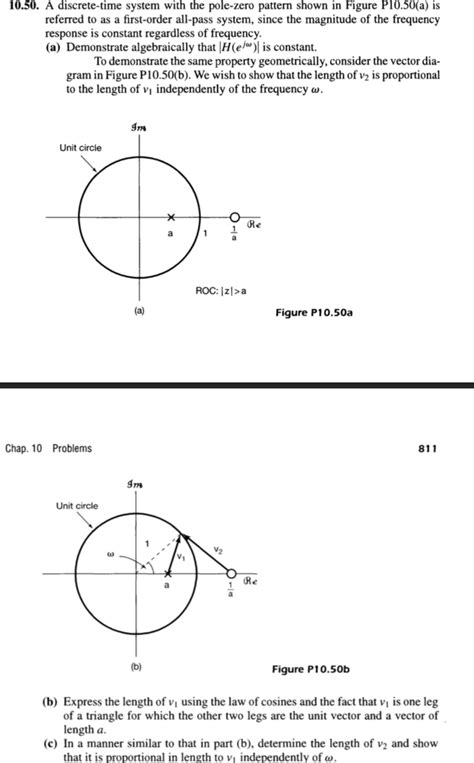 solved 10 50 ﻿a discrete time system with the pole zero