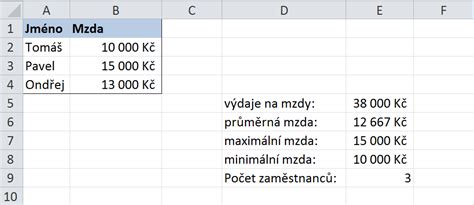 Funkce v Excelu Excel 2010 Excel Jak na Office tutoriály video návody