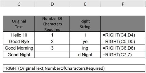 Some Useful Functions In Excel Analytics Tuts