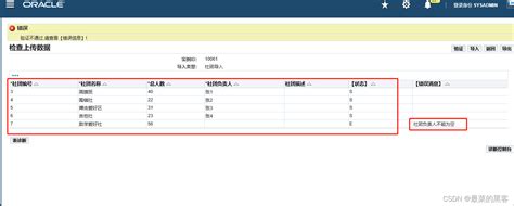 Ebs之实现excel批量导入数据库ebs Except导入 Csdn博客