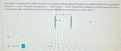 Solved In The Figure A Charged Particle Either An Electron