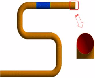 Temperature Distribution Of Piping 1 At The End Of Heat Up Download Scientific Diagram