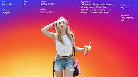 Peyton List Tickle Bio By Jw 1975 On Deviantart