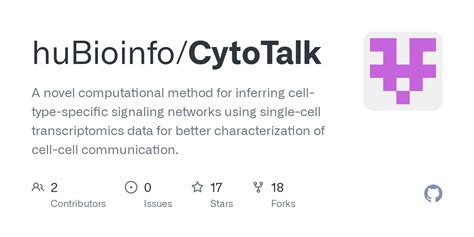 Github Hubioinfocytotalk A Novel Computational Method For Inferring Cell Type Specific