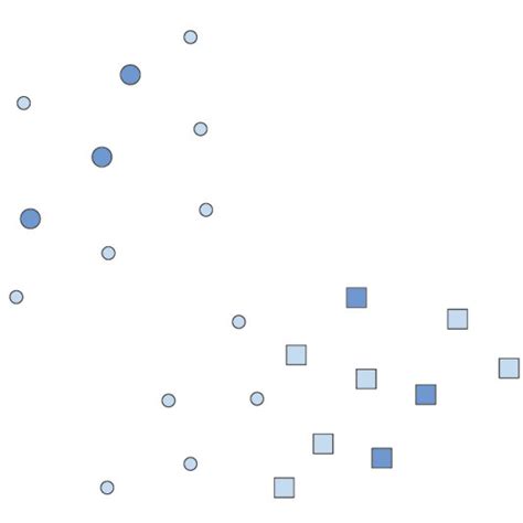 An Example Of Binary Classification A A Binary Classification An Example Of Binary Classification A A Binary Classification