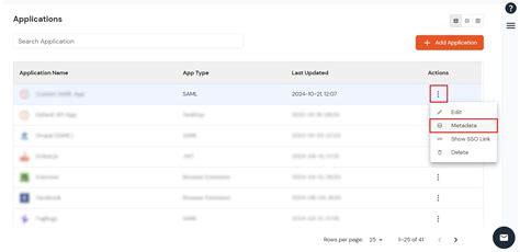 Zabbix Single Sign On Sso Zabbix Saml Sso