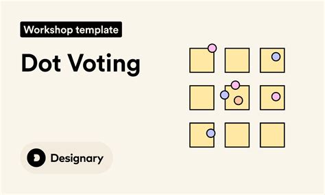 Dot Voting Template Figma