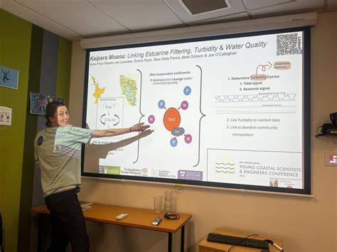 Anne Fleur Van Leeuwen On Linkedin Coastalscience Estuarinehydrodynamics Kaiparaharbour…