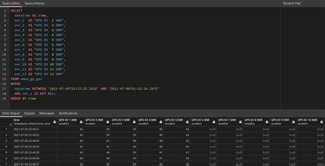 fix the handling of a null return value in query results﻿ · issue 36538 · grafana grafana · github