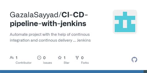 GitHub GazalaSayyad CI CD Pipeline With Jenkins Automate Project