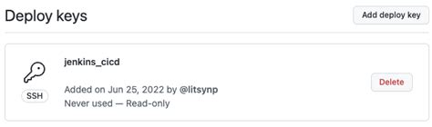 github litsynp spring boot jenkins demo a very simple jenkins demo