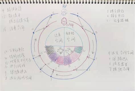 首届元宇宙设计竞赛