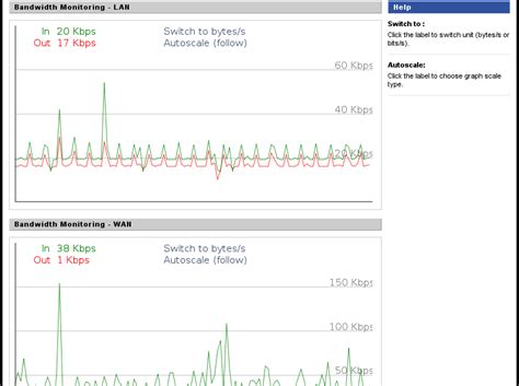 Dd Wrt On A Linksys Wrt Gs V Router Koen Aerts