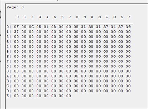 Usbhid Oserror On Custom Device · Issue 8289 · Adafruitcircuitpython · Github