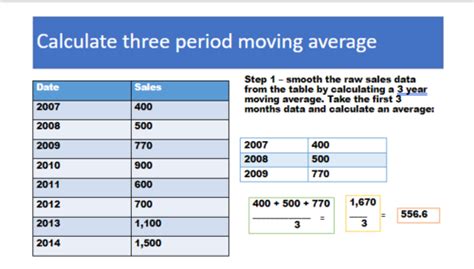 3 3 1 Quantitative Sales Forecasting Flashcards Quizlet