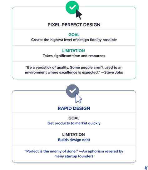 Optimizing Website Performance Pragmatic Strategies For Maximum Impact In 2024