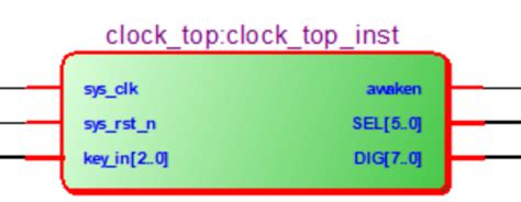 基于fpga的多功能数字时钟设计报告基于fpga的电子时钟设计 Csdn博客 基于fpga的多功能数字时钟设计报告基于fpga的电子时钟设计 Csdn博客