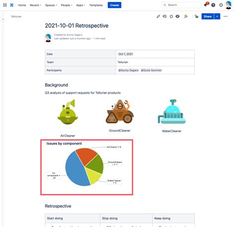 8 Ways To Use Jira And Confluence Together Elements