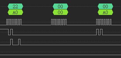 ADS1292R Pin DRDY Strange Output Data Converters Forum Data Converters TI E2E Support
