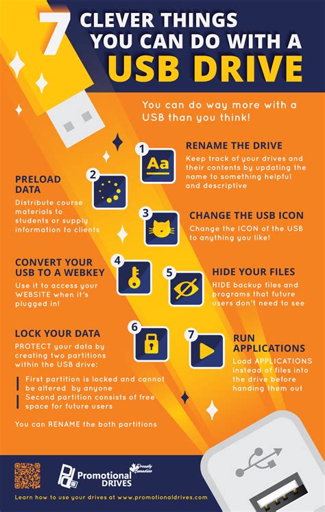Pin By Lionel Suerte On Computer Basics Learn Computer Coding Life