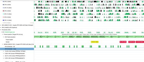 Tracking Down Unknown Memory Allocation Leak Unity Engine Unity