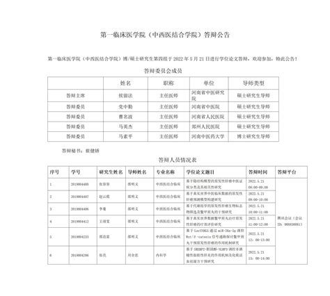 第一临床医学院中西医结合学院2022年5月21日答辩公告第四组 教学学生工作 科研教学 河南中医药大学第一附属医院