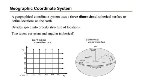 Gislec 2differentspatial Coordinate Systemppt