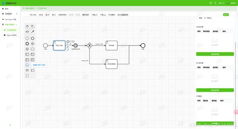 Vue3高度完善bpmncamundaflowableactiviti工作流案例vue3 Flowable Csdn博客
