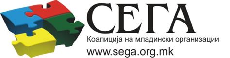 Коалиција на младински организации СЕГА Iniciraj Mk
