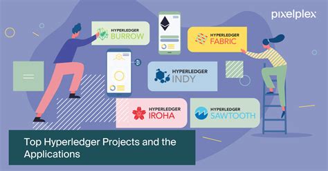 Top Hyperledger Projects Examples And Hyperledger Based Apps