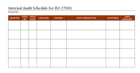 Internal Audit Schedule For Iso 27001 In Internal Audit Report