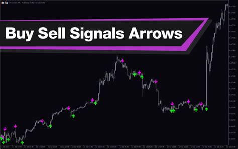 Buy Sell Signals Arrows Mt5 Indicator Download For Free Mt4collection