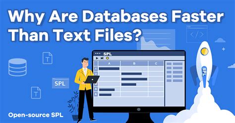 Why Are Databases Faster Than Text Files？ Esproc Spl Official Blog Esproc Spl Official Blog