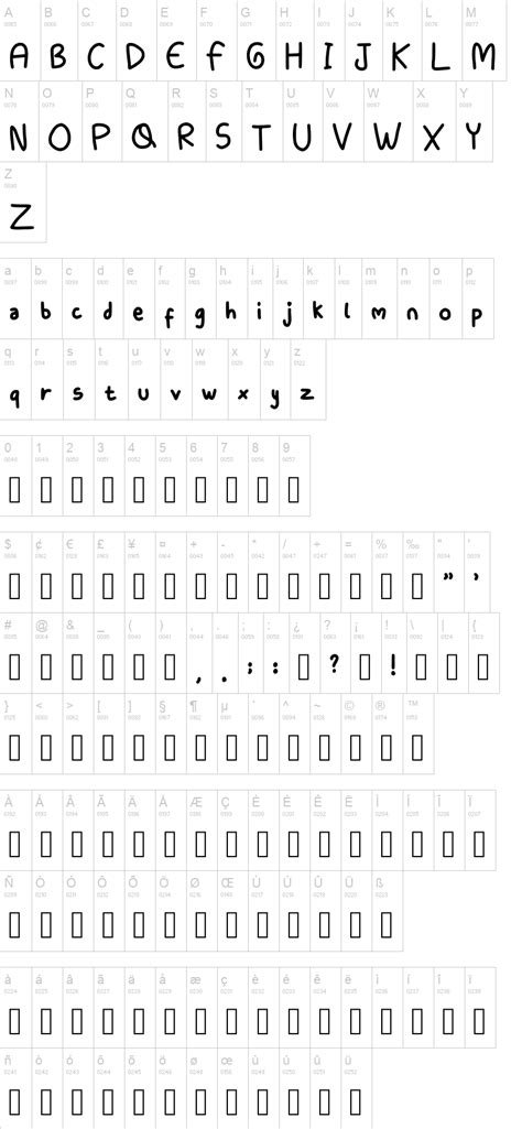Qiw Font
