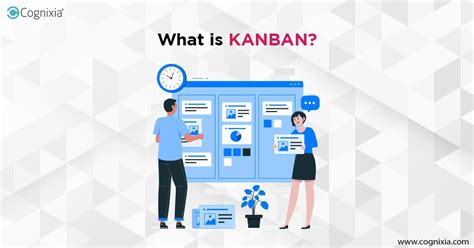 Cognixia On Linkedin Cognixia Learnwithcognixia Kanban Qualitymanagement