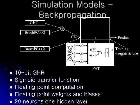 Ppt Branch Prediction Using Advanced Neural Methods Powerpoint