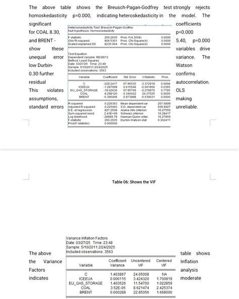 Statistical Data Analysis Statistical Data Analysis Guru