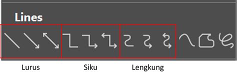 Cara Menggunakan Connector Line Di PowerPoint Panrita Slide