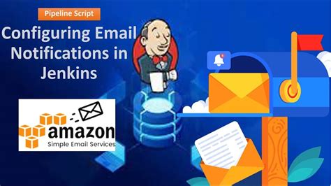Configuring Email Notifications In Jenkins Using AWS SES