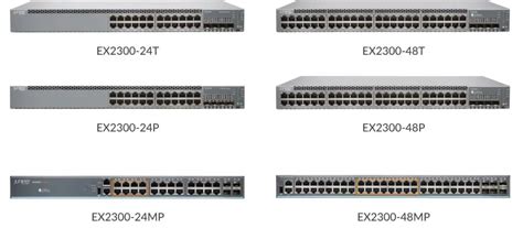 Juniper NETWORKS EX2300 Small Network Switch User Manual
