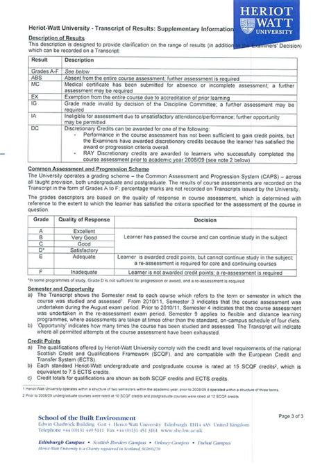 01a Master Trascript Pdf