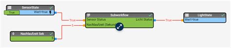 Workflow Beispiele IPSWorkflow IP Symcon Community